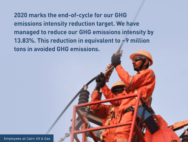 Vedanta - Sunil Duggal | CEO